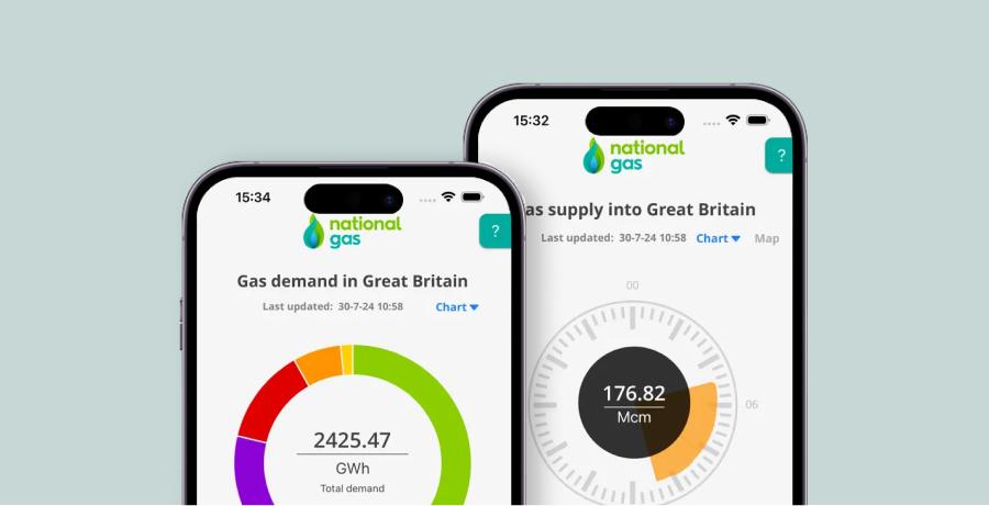 National Gas App: Exploring Great Britain’s gas system | National Gas
